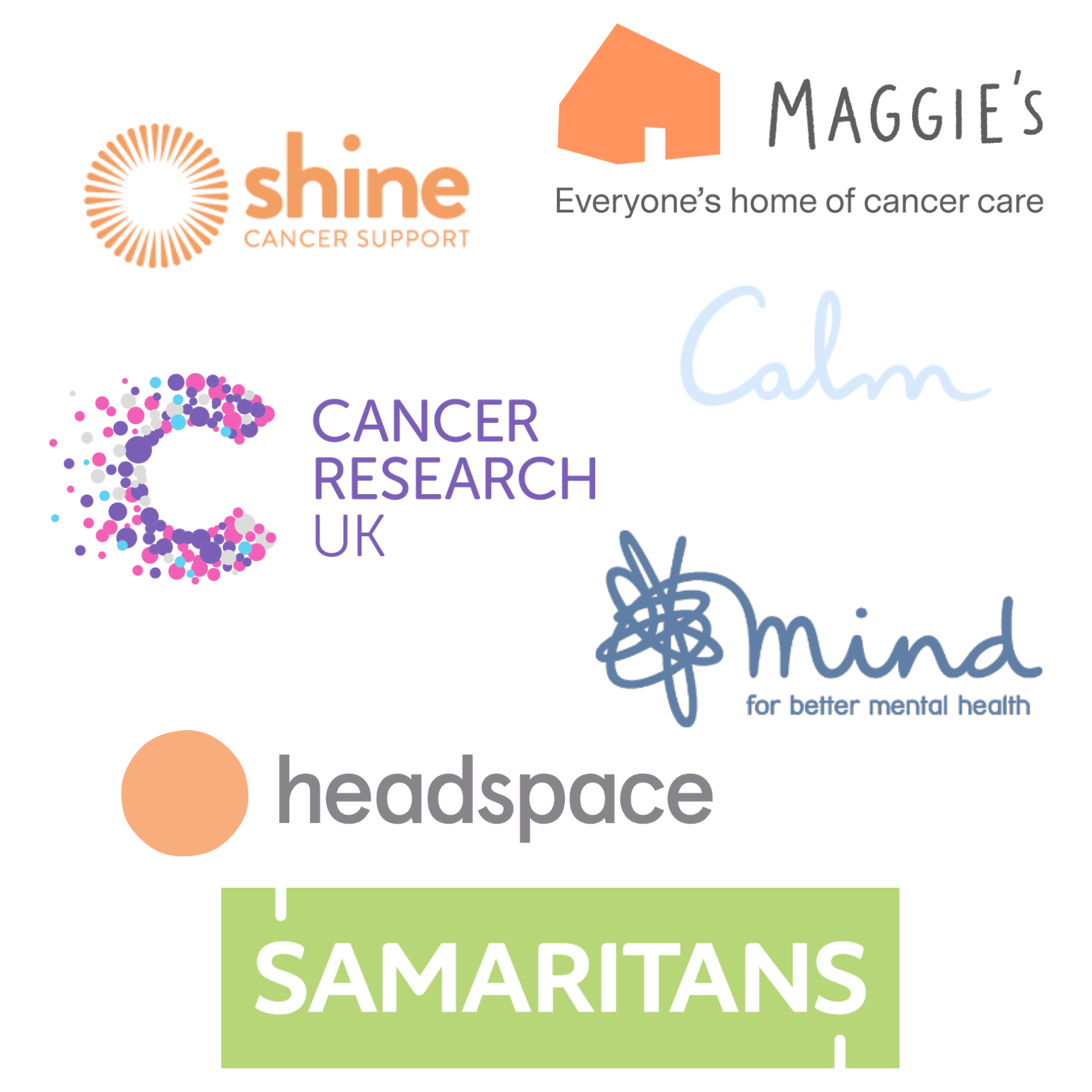 Useful organisations | Sarcoma UK