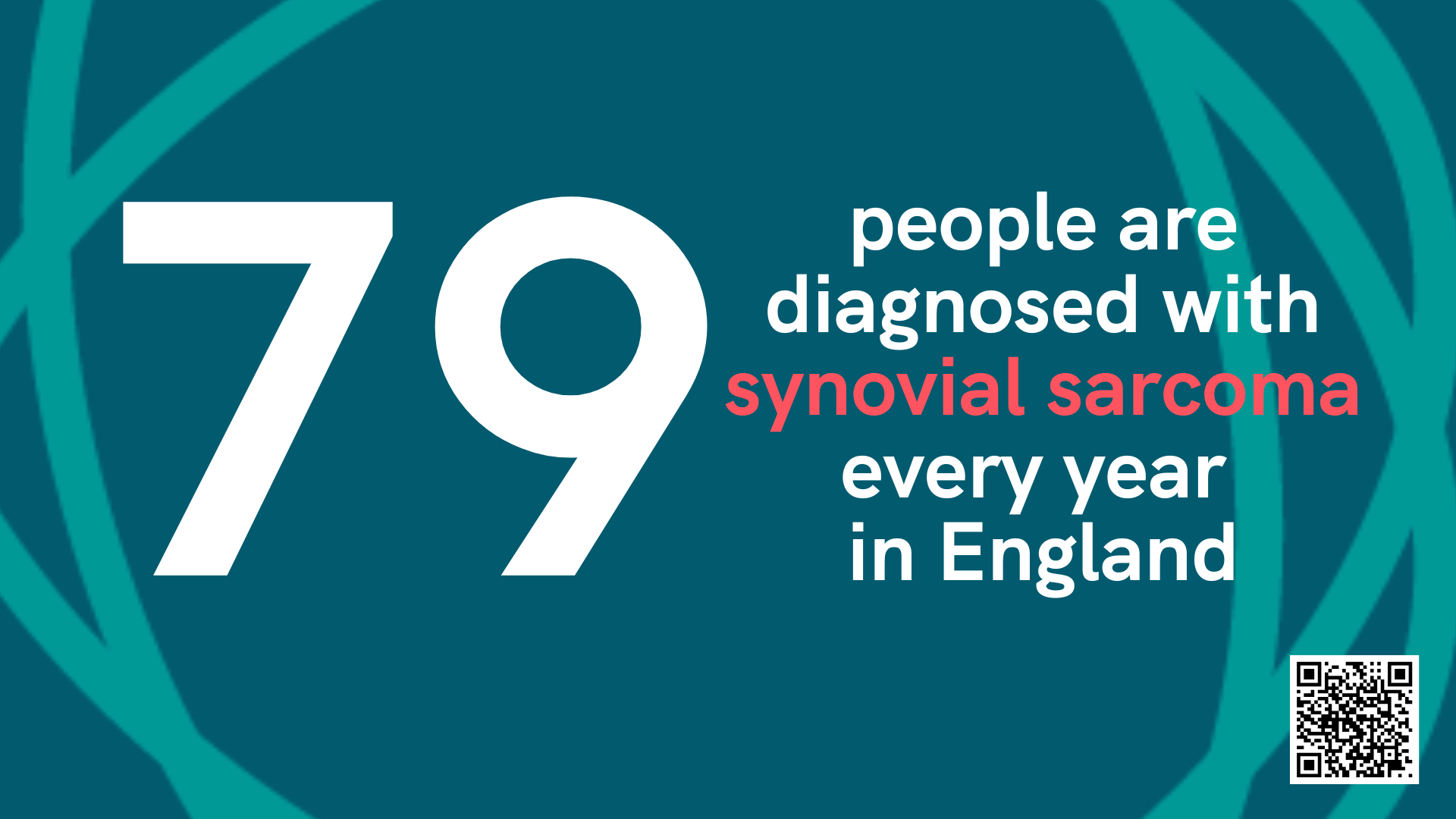 Families unite to launch first-ever Synovial Sarcoma Day following ...